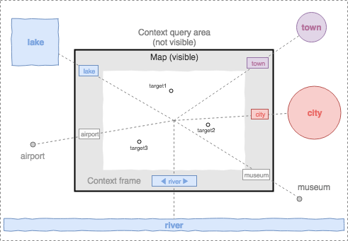 A Context Frame for Interactive Maps – Cultural Geo-Analytics Lab